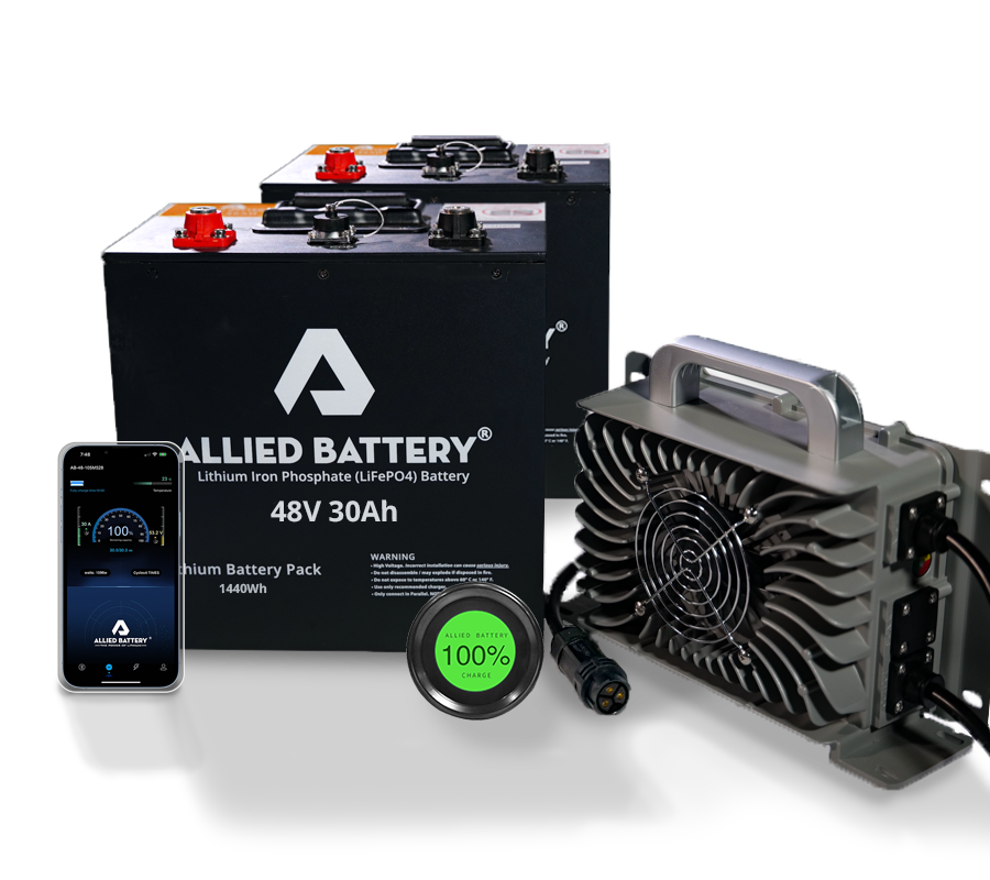 ALLIED BATTERY EXPANDING OPERATIONS WITH NEW WAREHOUSE IN TAMPA, FL ...