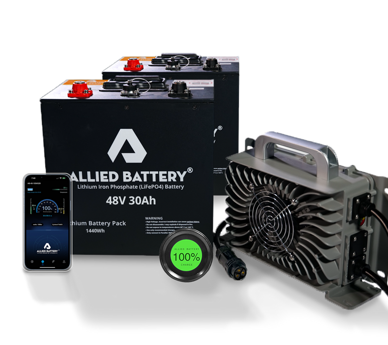 ALLIED BATTERY EXPANDING OPERATIONS WITH NEW WAREHOUSE IN TAMPA, FL ...