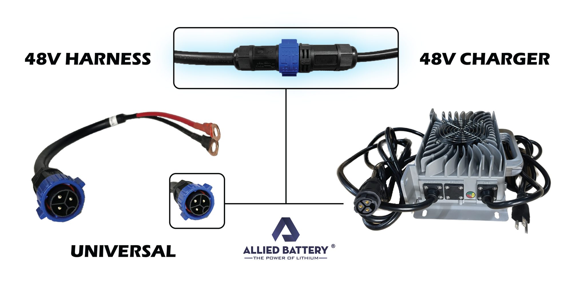 48V Waterproof Lithium Battery Charger - Allied Lithium Golf Cart ...